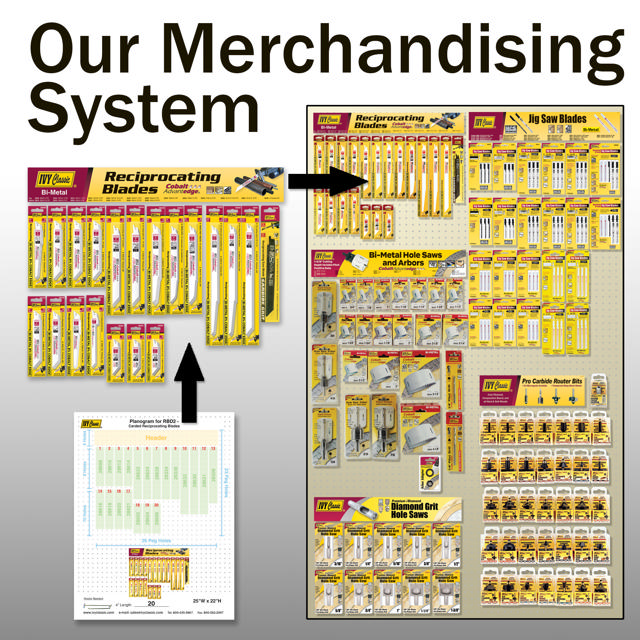 IVY Classic Home - High Quality Tools & Accessories